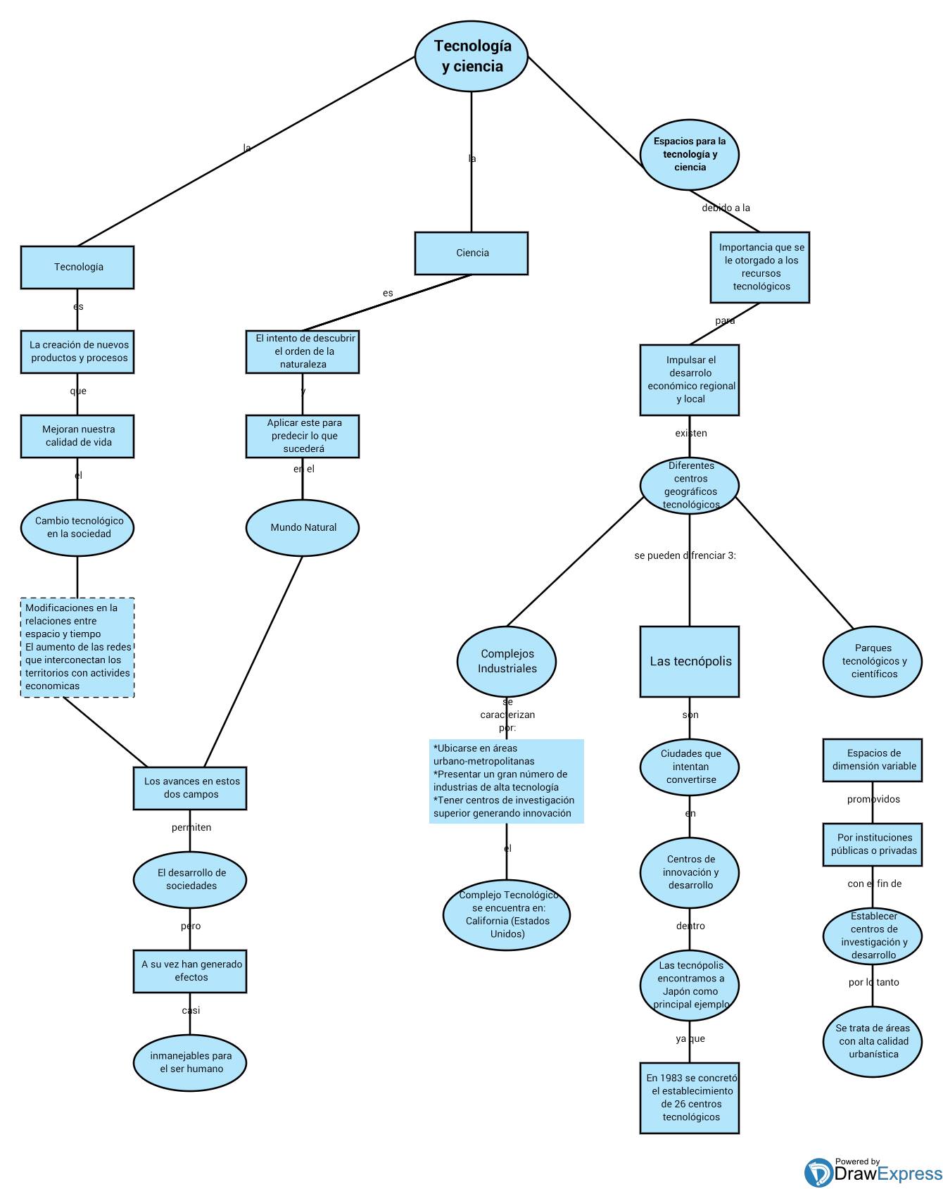 IHMC Public Cmaps (2)